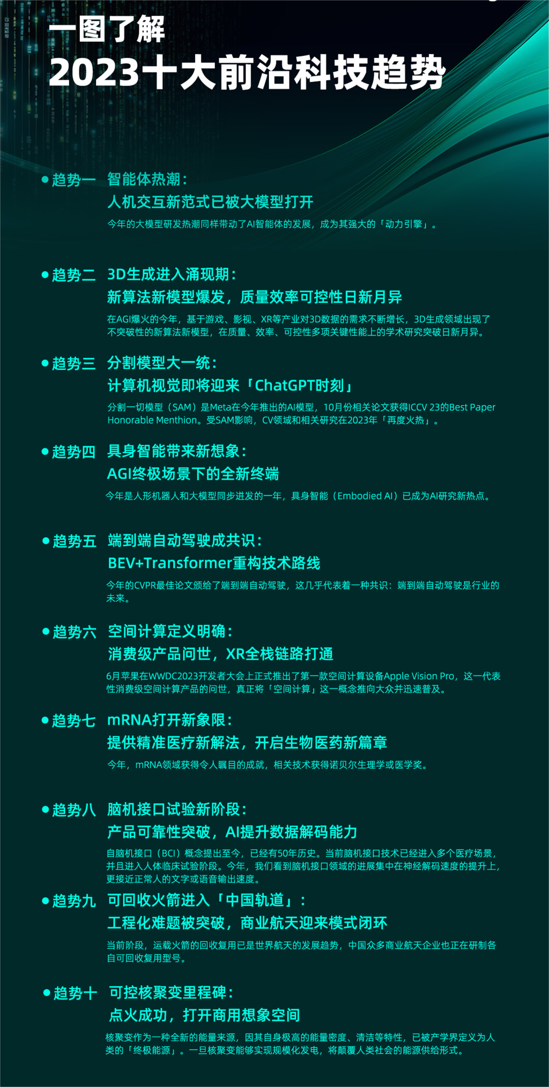 转载：重磅！Science发布2023年度十大科学突破-学术委员会